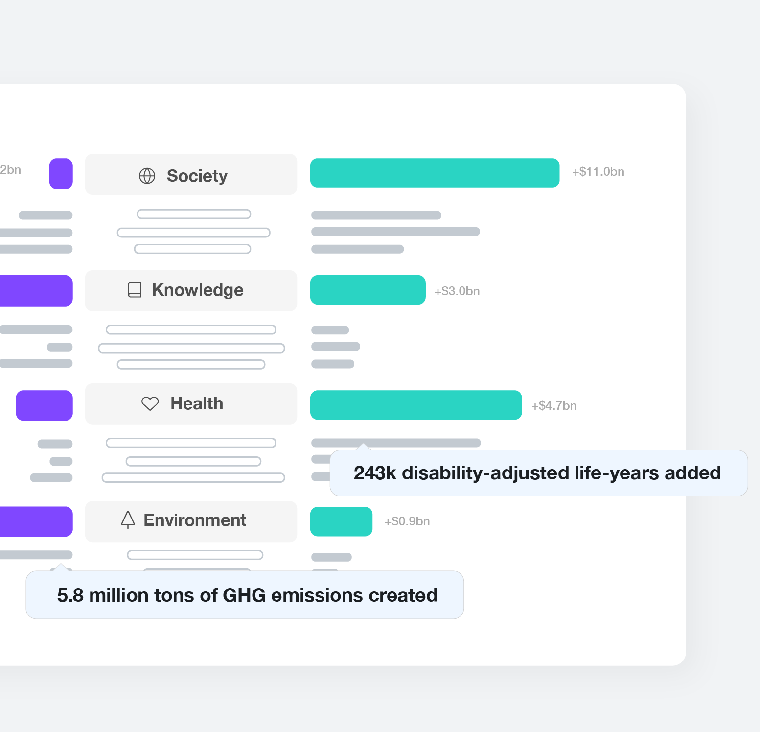 Upright Platform – Science-based impact data on 50,000+ companies and ...
