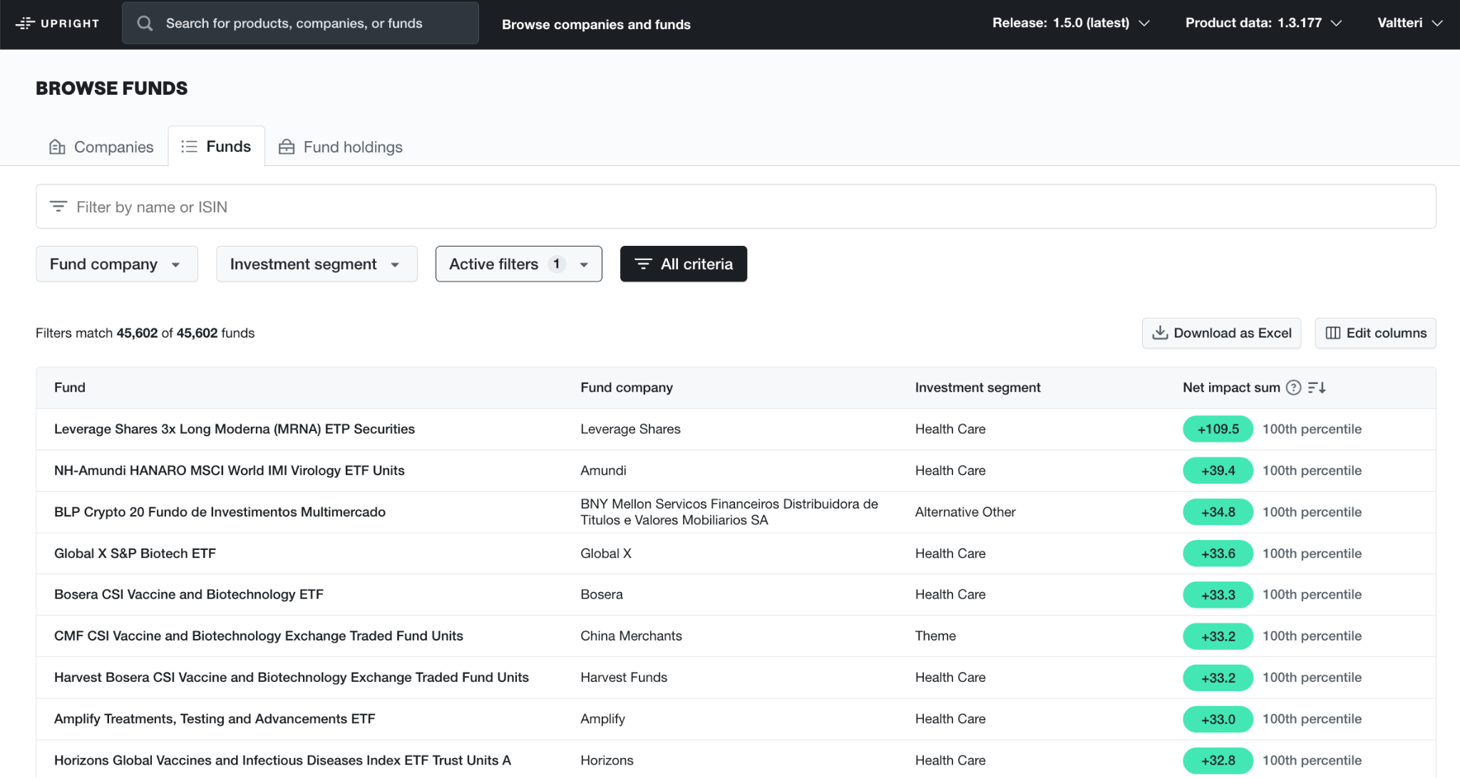 Upright Platform – Browse funds