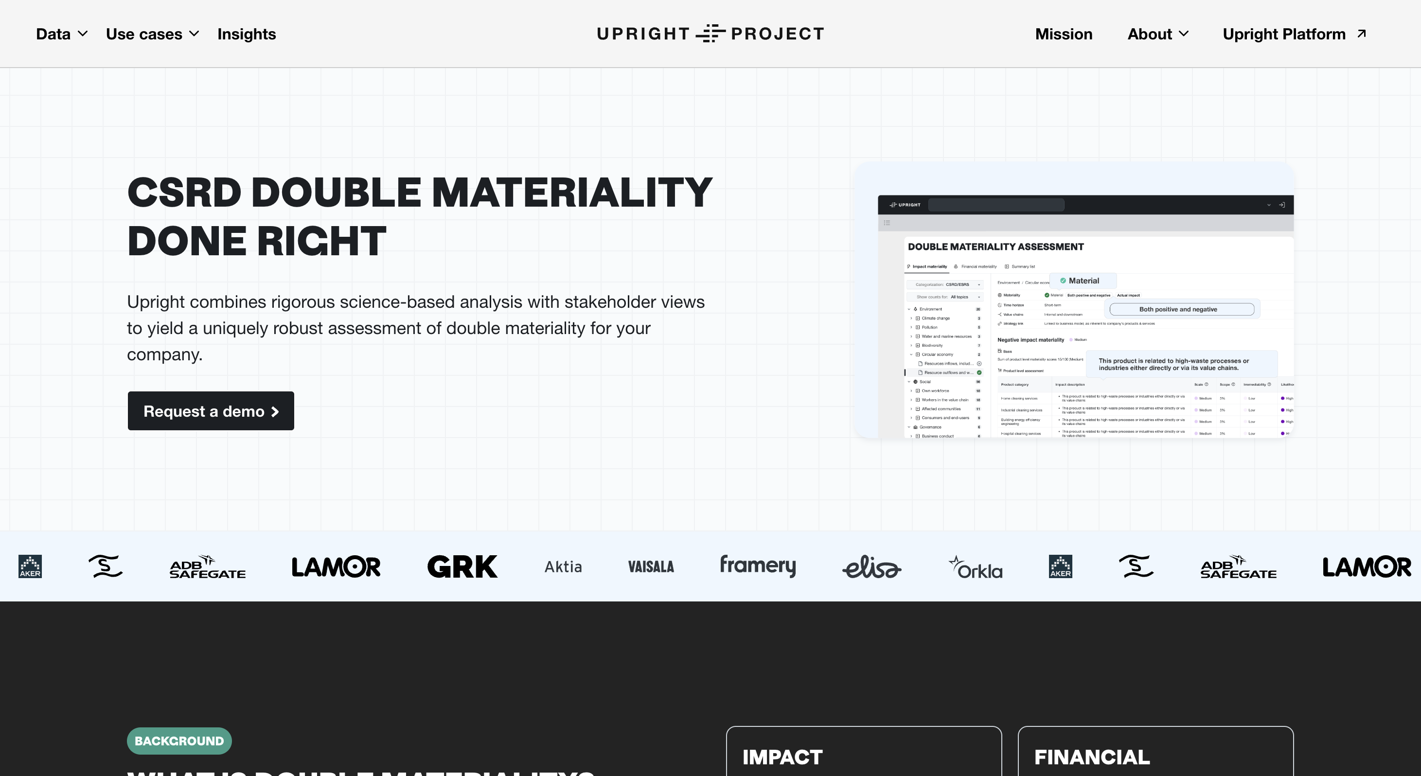 Double materiality assessment done right