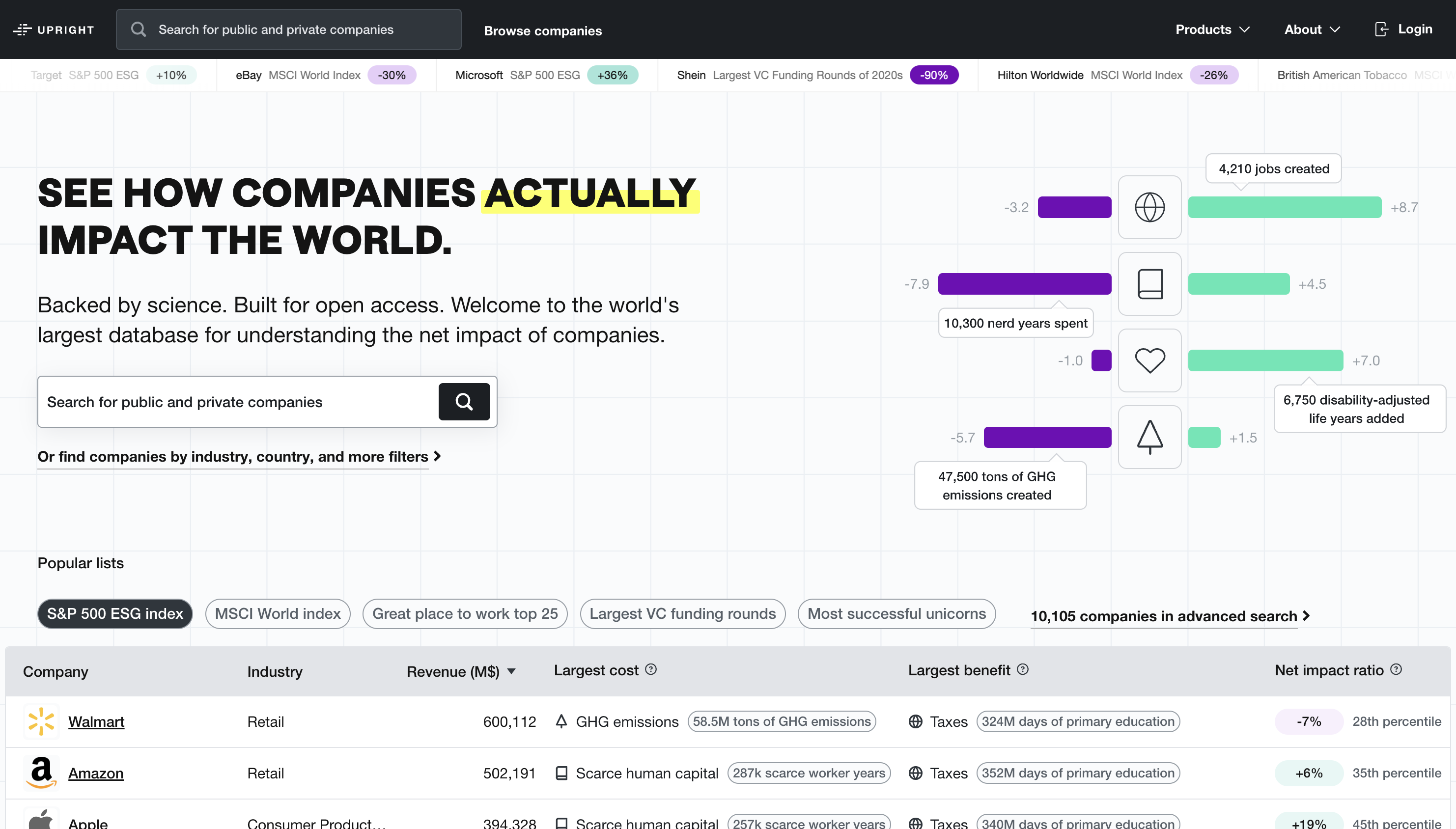 Upright Platform – Signup